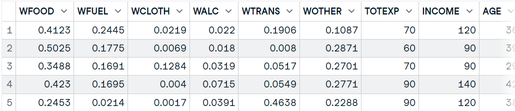 How to Import Data Into R: A Tutorial | DataCamp