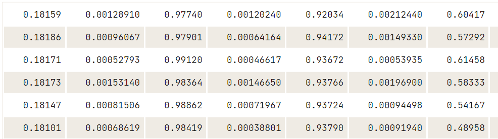 How to Import Data Into R: A Tutorial | DataCamp