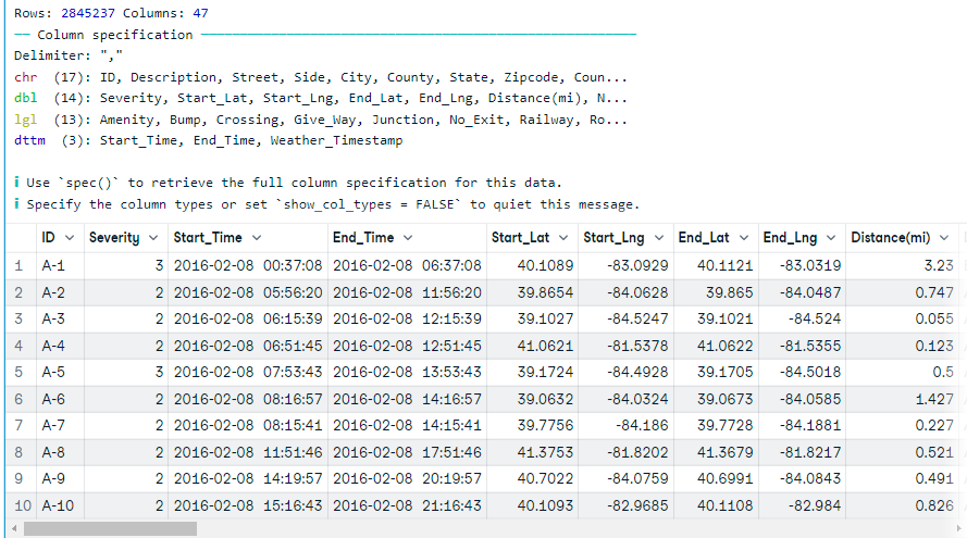 How To Import Data Into R A Tutorial Datacamp