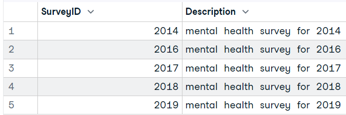 How to Import Data Into R: A Tutorial | DataCamp