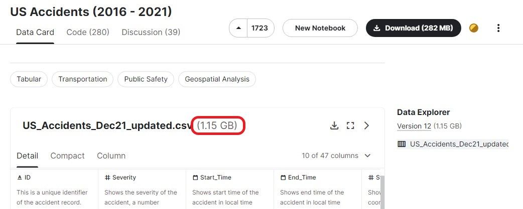 How to Import Data Into R: A Tutorial | DataCamp