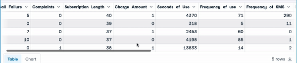 Top Techniques to Handle Missing Values Every Data Scientist Should Know | DataCamp