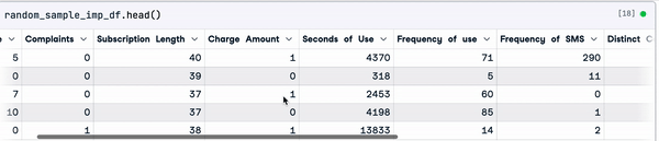 Top Techniques to Handle Missing Values Every Data Scientist Should Know | DataCamp