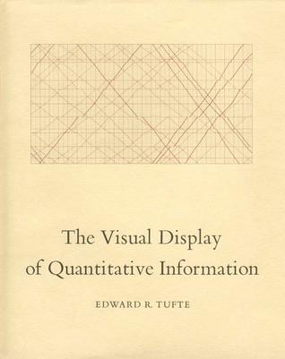 Top 10 Data Visualization Books | DataCamp