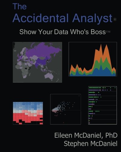 Top 10 Data Visualization Books | DataCamp
