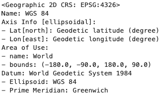 GeoPandas Tutorial: An Introduction to Geospatial Analysis | DataCamp