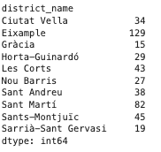 GeoPandas Tutorial: An Introduction to Geospatial Analysis | DataCamp