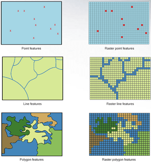 GeoPandas Tutorial: An Introduction to Geospatial Analysis | DataCamp GeoPandas Tutorial: An Introduction to Geospatial Analysis | DataCamp