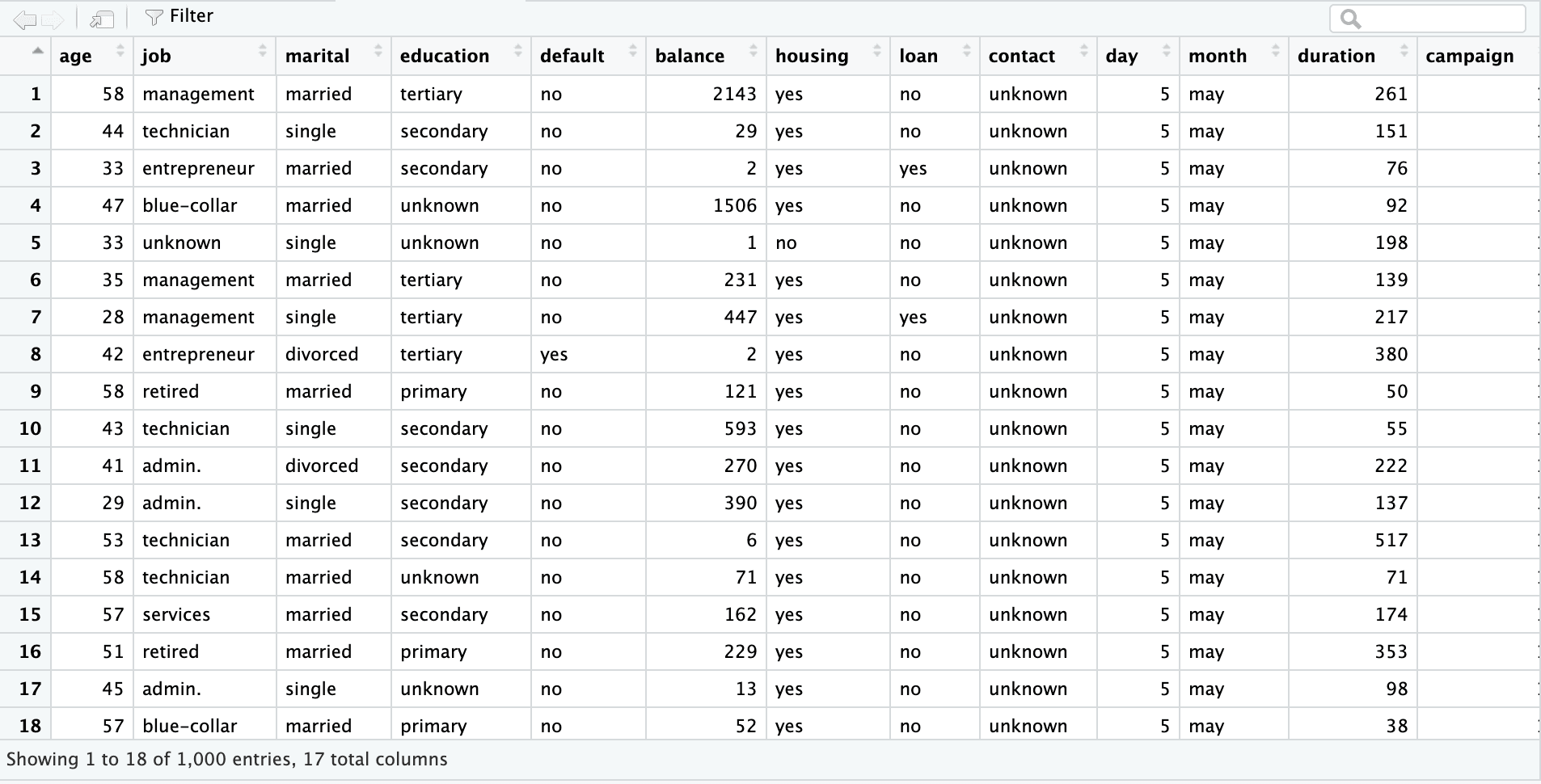 Reading and Importing Excel Files Into R With readxl | DataCamp