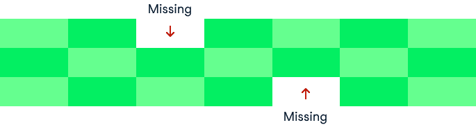 Data Quality Dimensions Cheat Sheet Datacamp