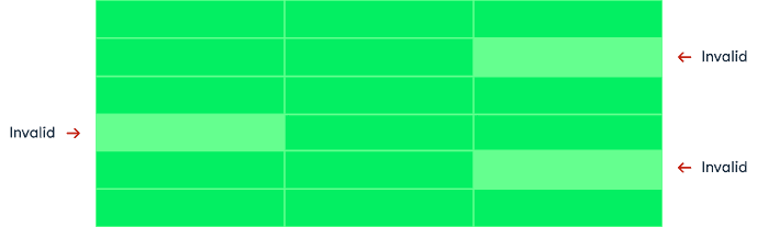 Data Quality Dimensions Cheat Sheet Datacamp