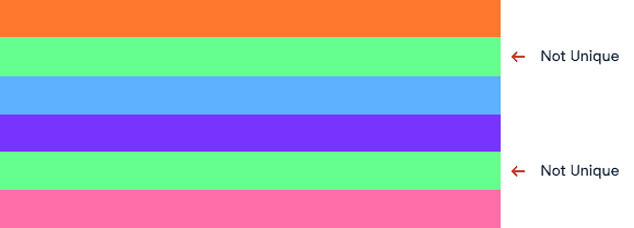Data Quality Dimensions Cheat Sheet | DataCamp