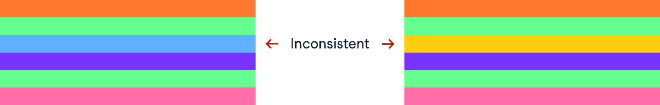 Data Quality Dimensions Cheat Sheet | DataCamp