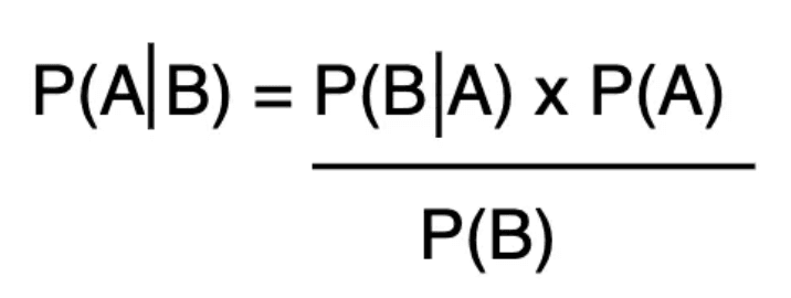 What is Machine Learning Inference? An Introduction to Inference ...