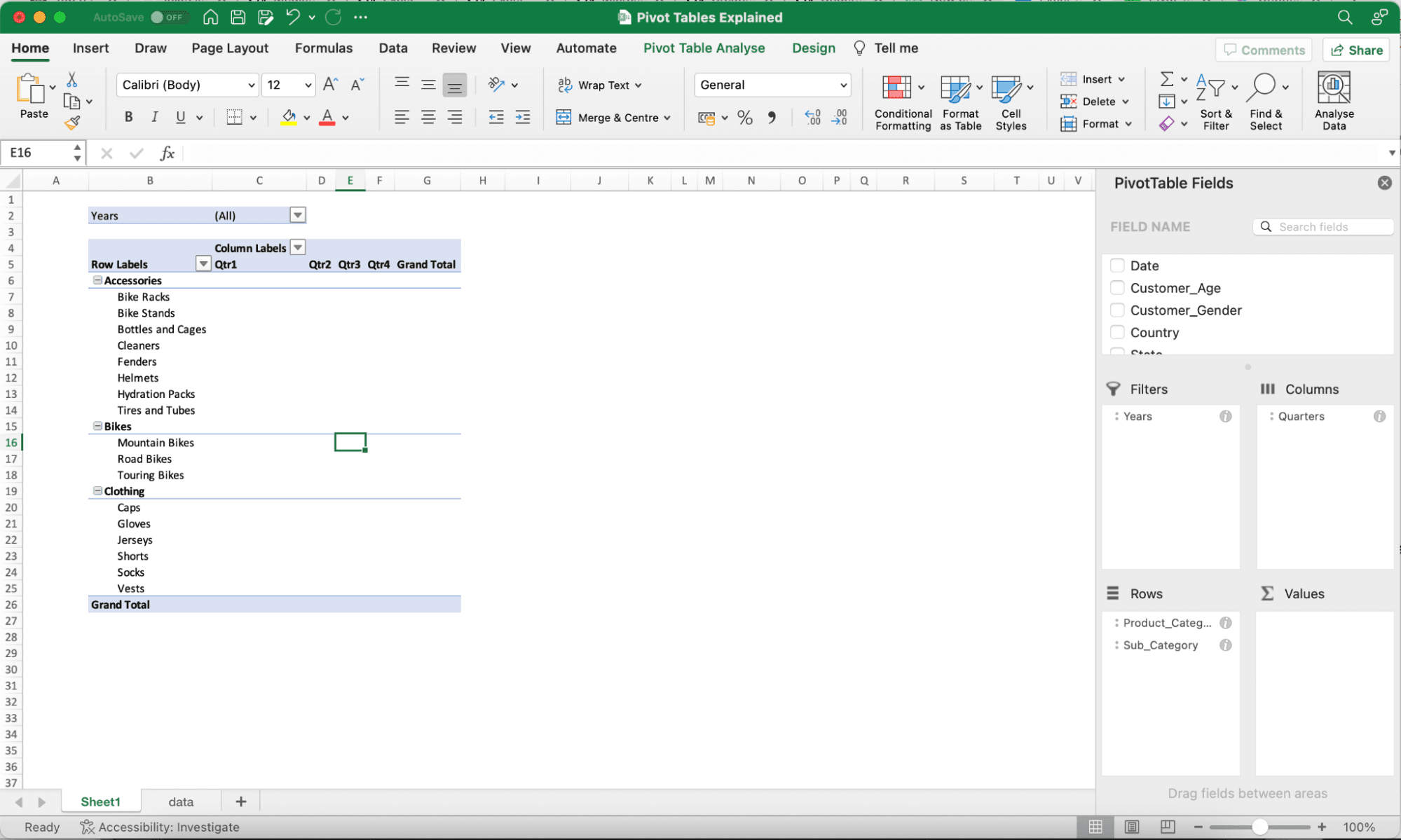 Working with Pivot Tables in Excel | DataCamp