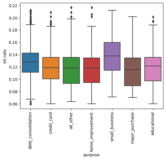 A Guide to Using ChatGPT For Data Science Projects | DataCamp