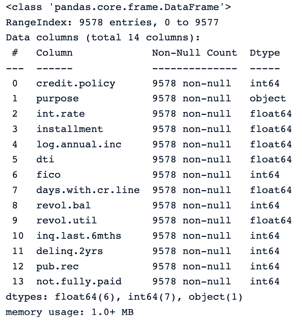 Ensemble Modeling Tutorial | Explore Ensemble Learning Techniques | DataCamp