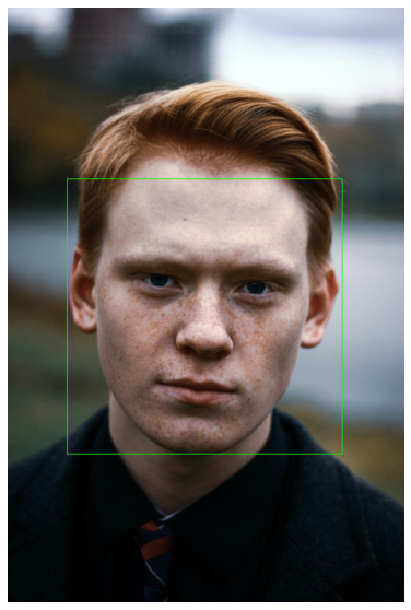 Face Detection with Python using OpenCV Tutorial | DataCamp