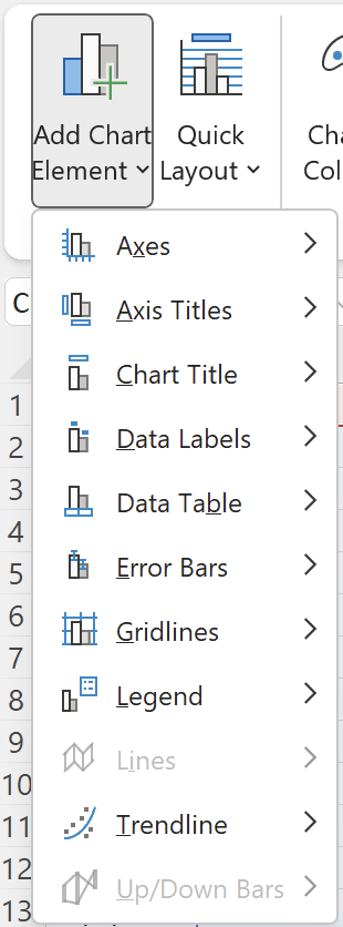 Visualizing Data in Excel | DataCamp