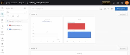 Machine Learning Experimentation: An Introduction to Weights & Biases | DataCamp
