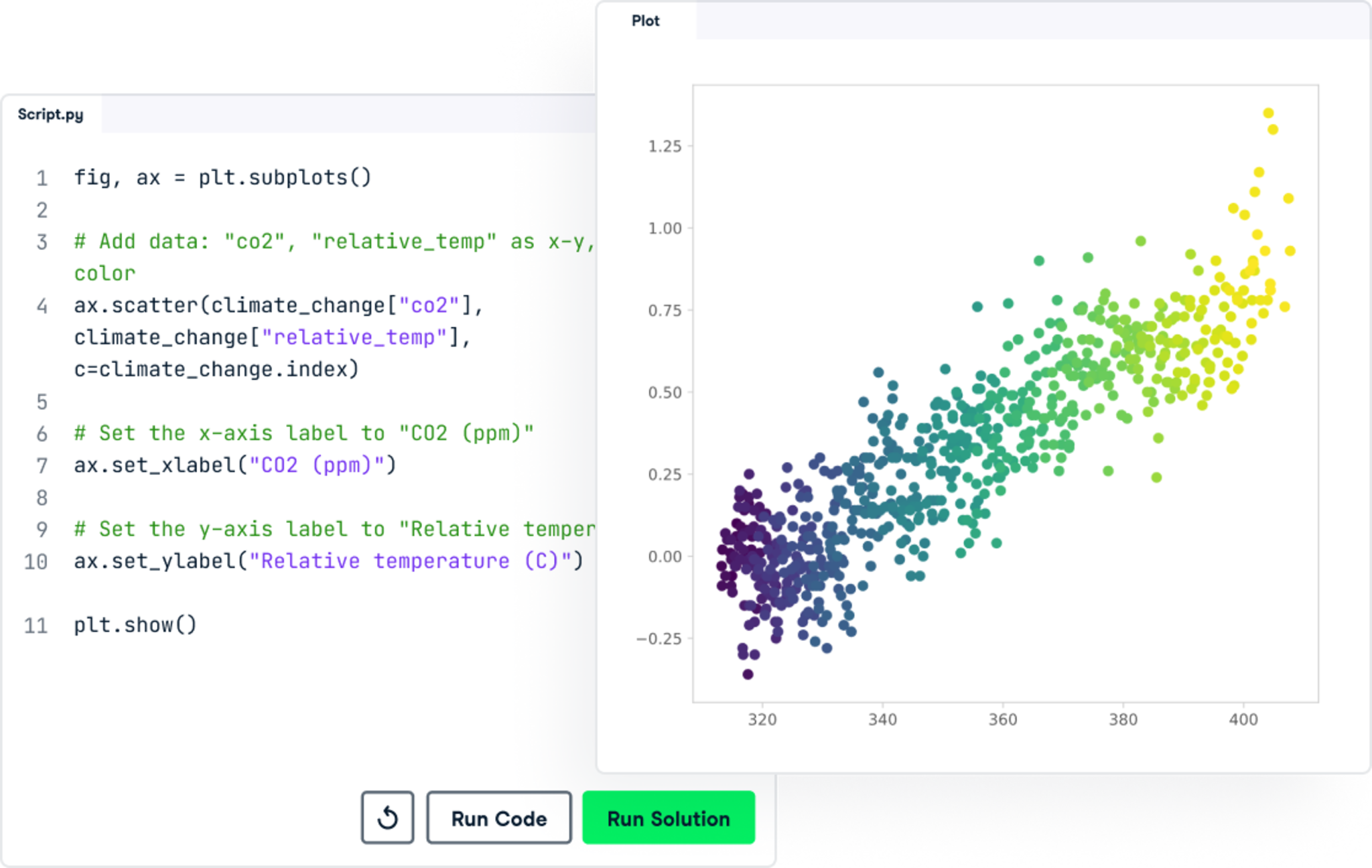 Build a Data Academy for Your Organization | DataCamp
