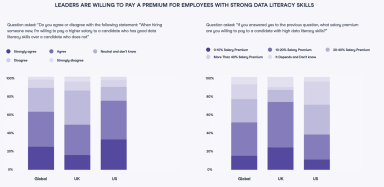 Power BI DAX Cheat Sheet | DataCamp