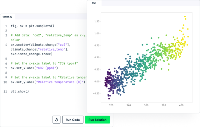 Build a Data Academy for Your Organization | DataCamp