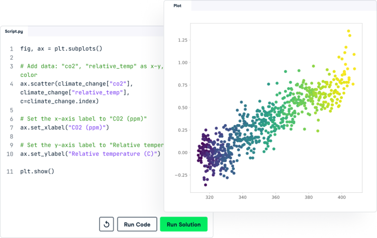 Build a Data Academy for Your Organization | DataCamp