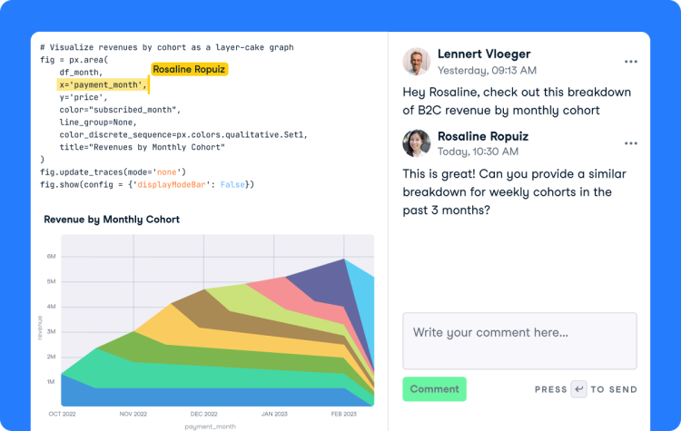 What is Kaggle? | DataCamp