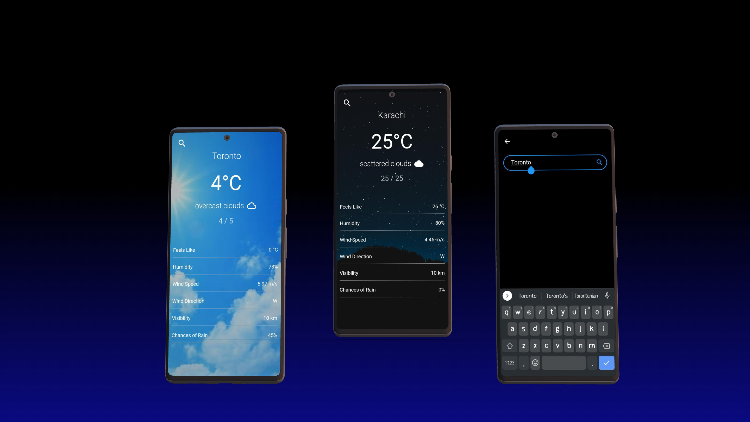 GitHub - basitali1509/Weather-App: A current weather application made in flutter in android ...