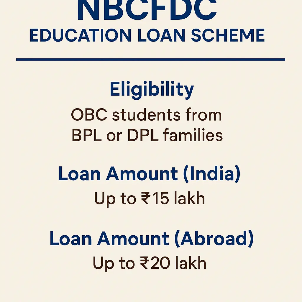 NBCFDC: Education loan scheme and financial assistance