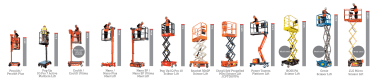 Access Equipment | MEP Hire