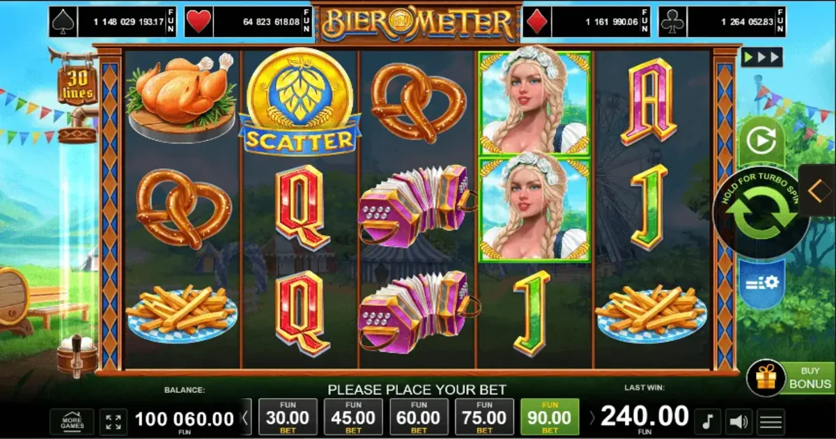 Slot Machine Bier O'Meter Play Online for Free | Playfortuna Free Slots