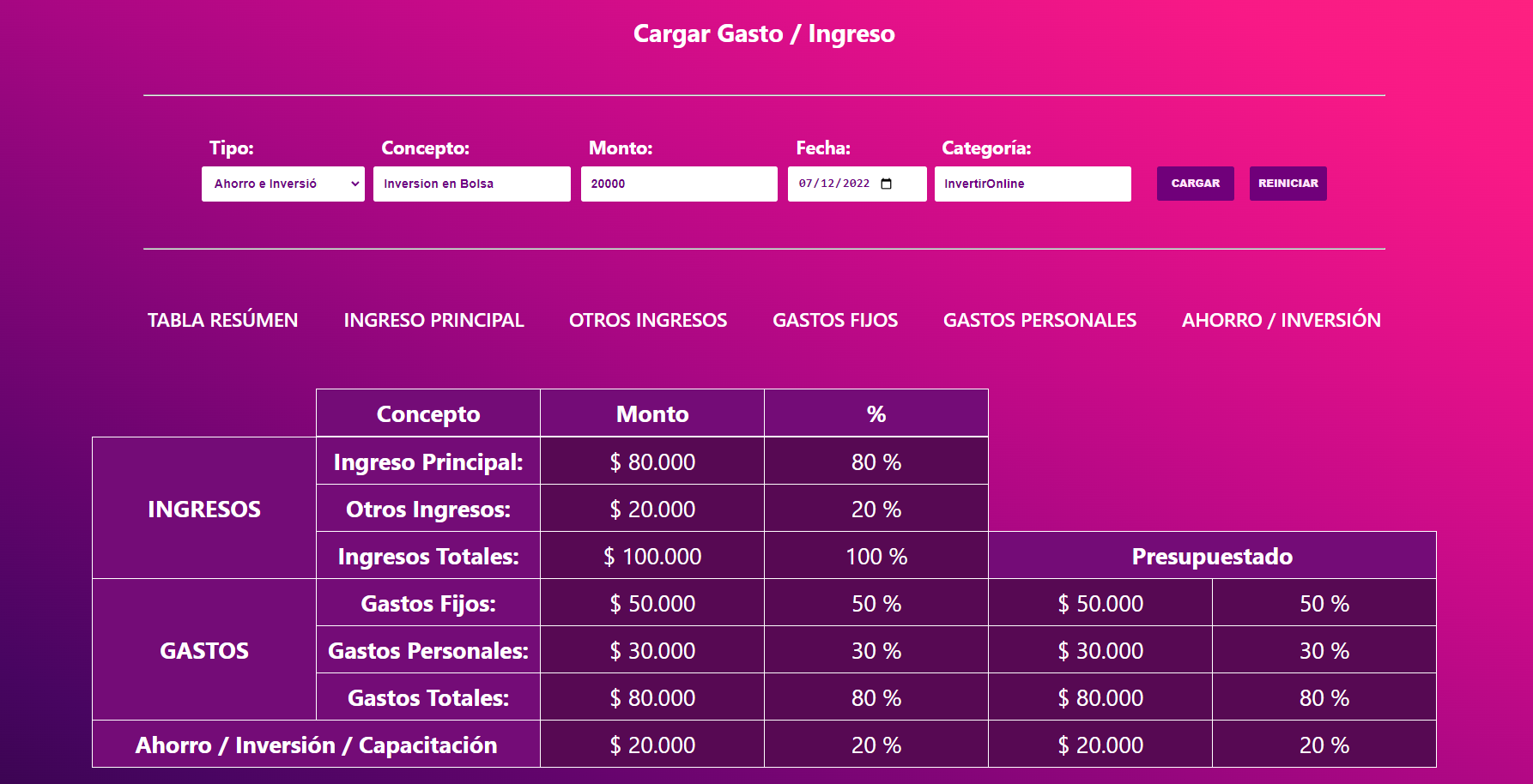 GitHub - chiky222/finanzas-personales: App de Presupuesto para administrar las Finanzas Personales