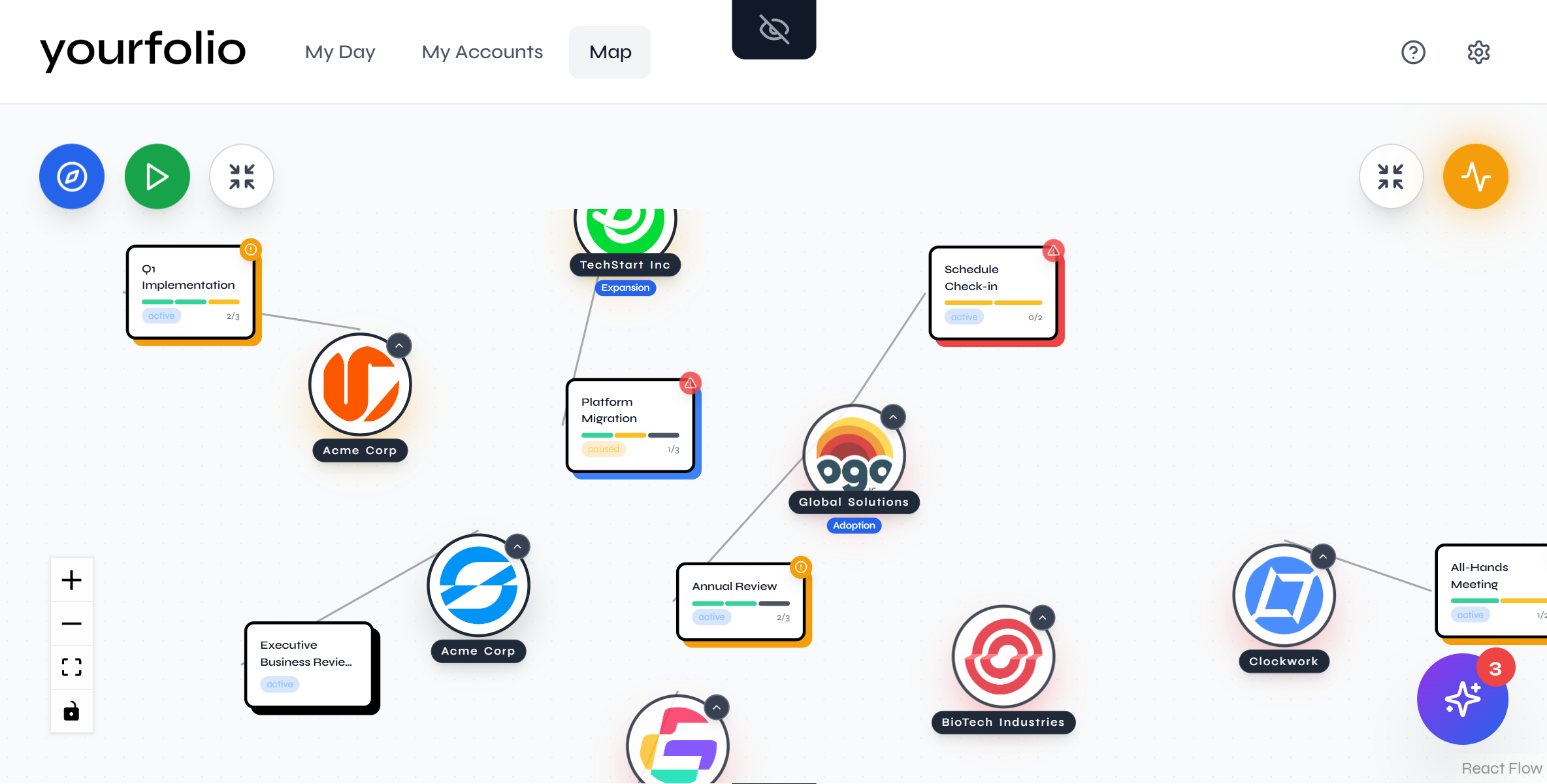 yourfolio - Get a clear view of your entire portfolio in one ...