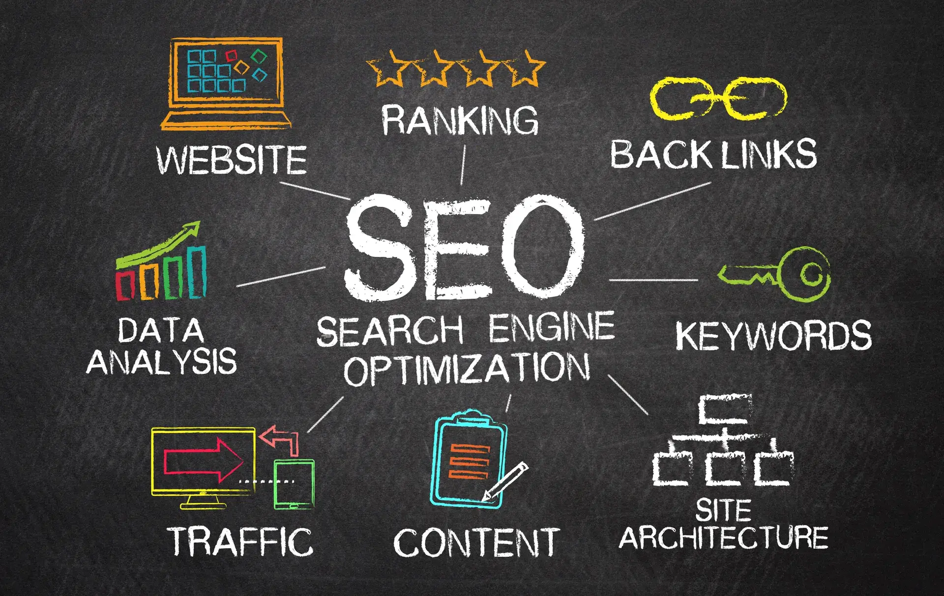 Organic SEO Optimization – Boost Your Search Visibility
