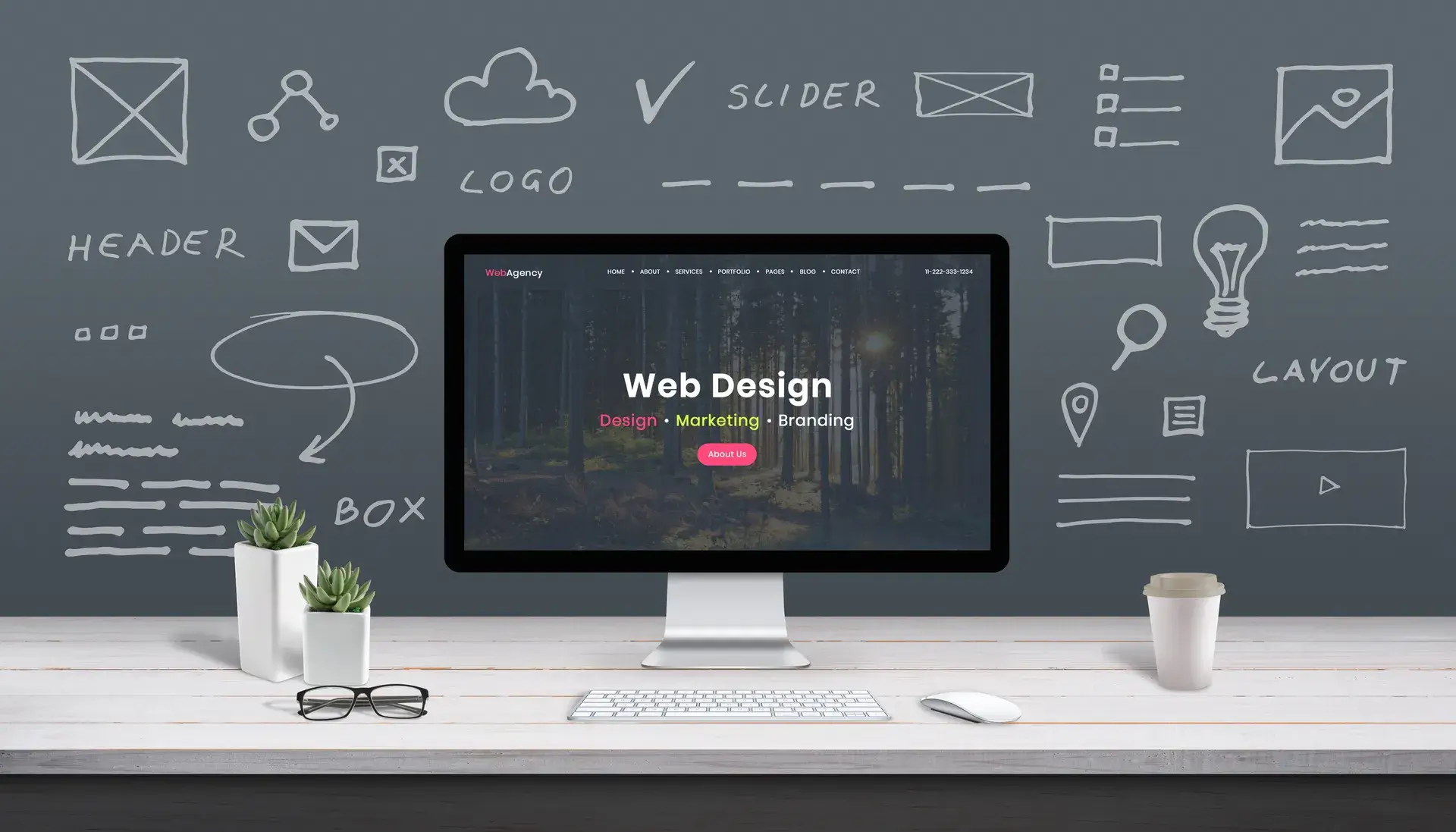 Web Design Best Practices – Create User-Friendly Websites