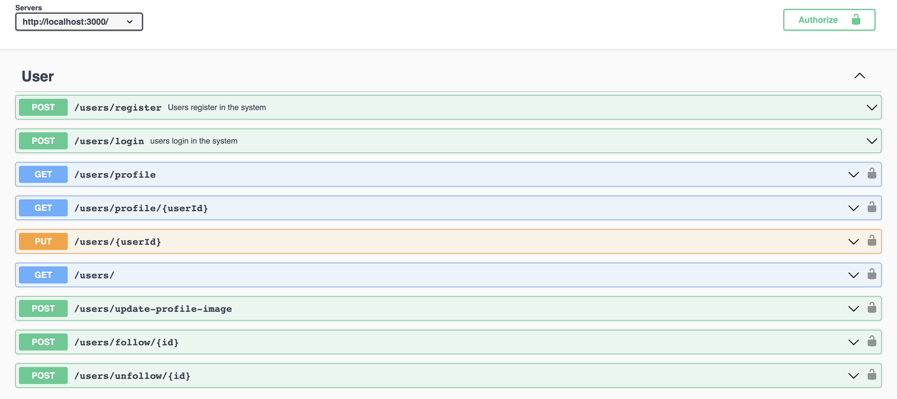 GitHub - mehmet-dogru/social-media-simulator: This project is a REST API created using Node.js ...