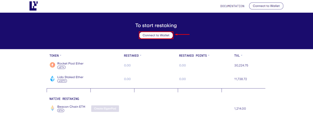 Тестируем протокол EigenLayer — Teletype