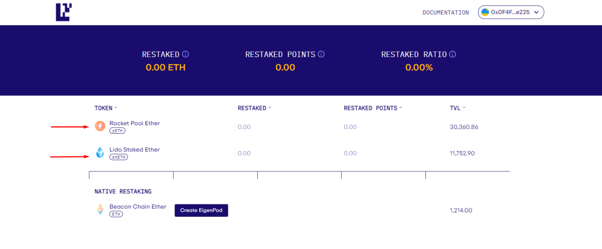 Тестируем протокол EigenLayer — Teletype