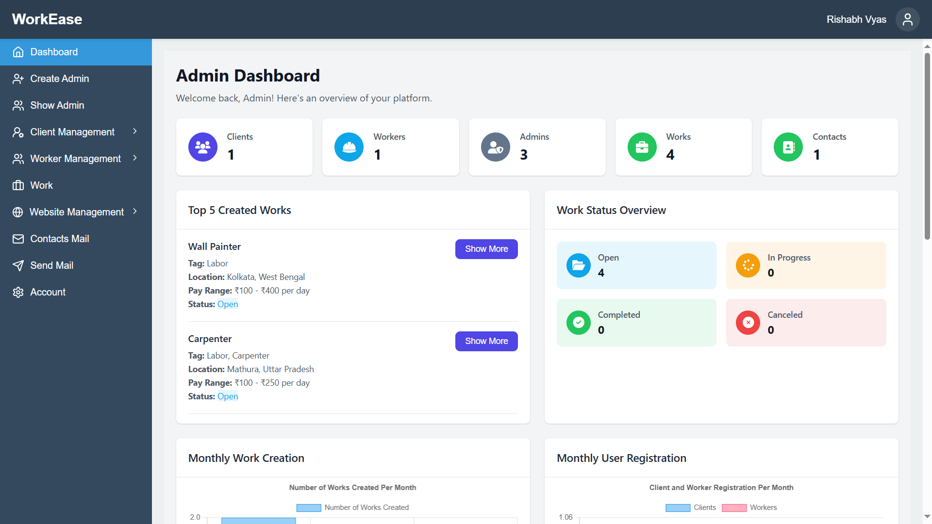 VyasRishabh (Rishabh Vyas) · GitHub