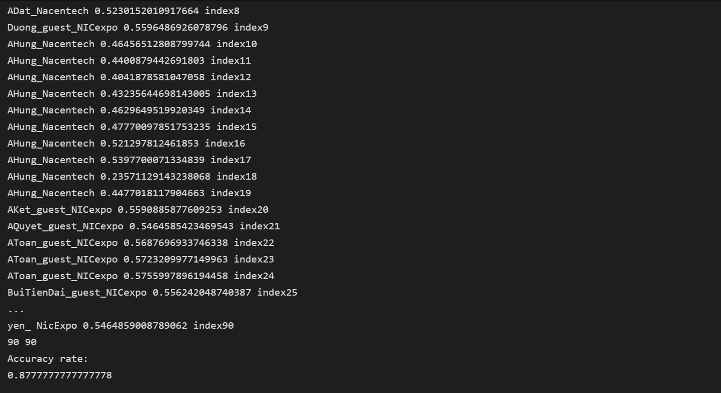 GitHub - LeDHoang/Facial-Identification