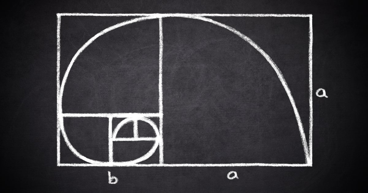 Art Study in Spanish / Describing the Principles of Art in Spanish ...