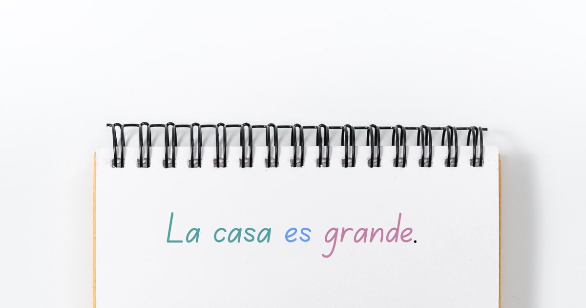 Spanish Grammar Guide / Basics Explained ⁄ Grow Spanish.com