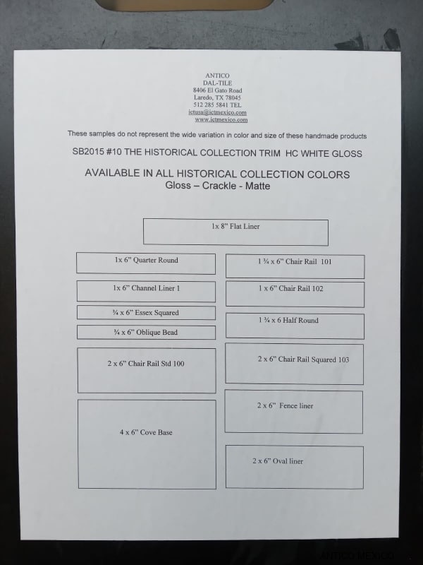 SB2015-10-HISTORICAL-COLLECTION-TRIM-WHITE-GLOSS-LABELS | ICT Antico ...