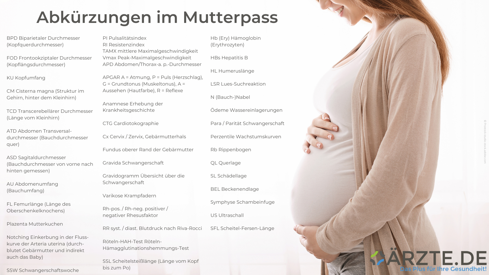 Ihr Mutterpass - So verstehen Sie die Eintragungen