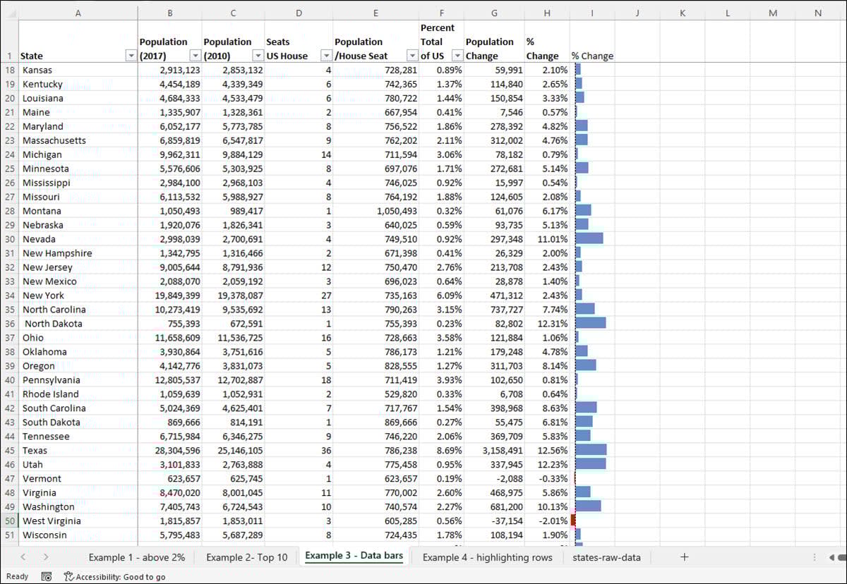 How to Highlight Cells in Excel: Stop Searching, Start Finding