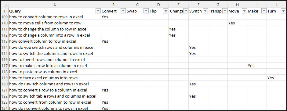 Excel: Find Cells that Contain Specific Text with SEARCH, MATCH, and COUNTIF
