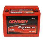 Powersports Batteries