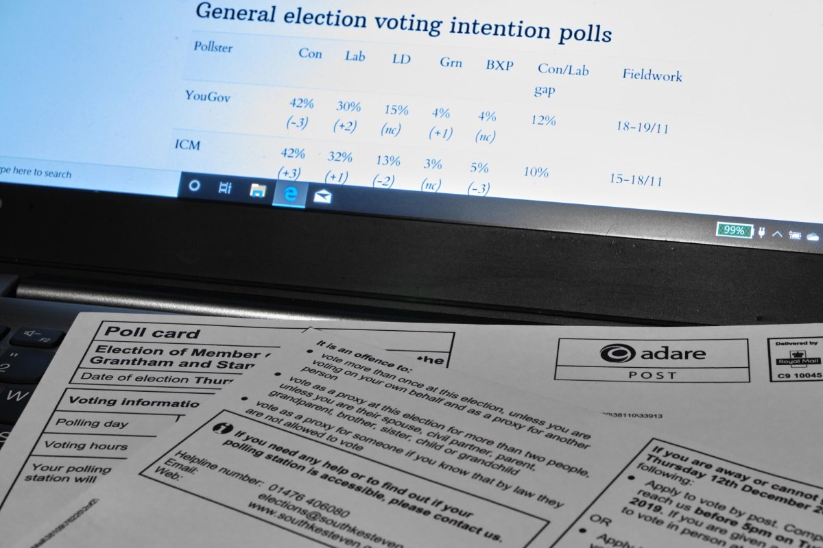 Politics Home Article | How To Understand Polling